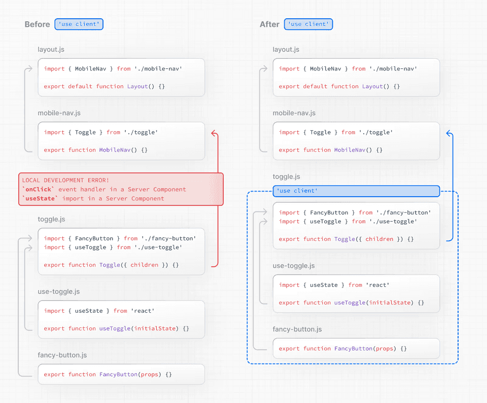 Next.js vs TanStack | Kyle Gill