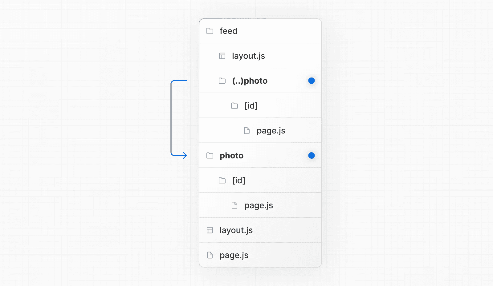 Next.js vs TanStack | Kyle Gill